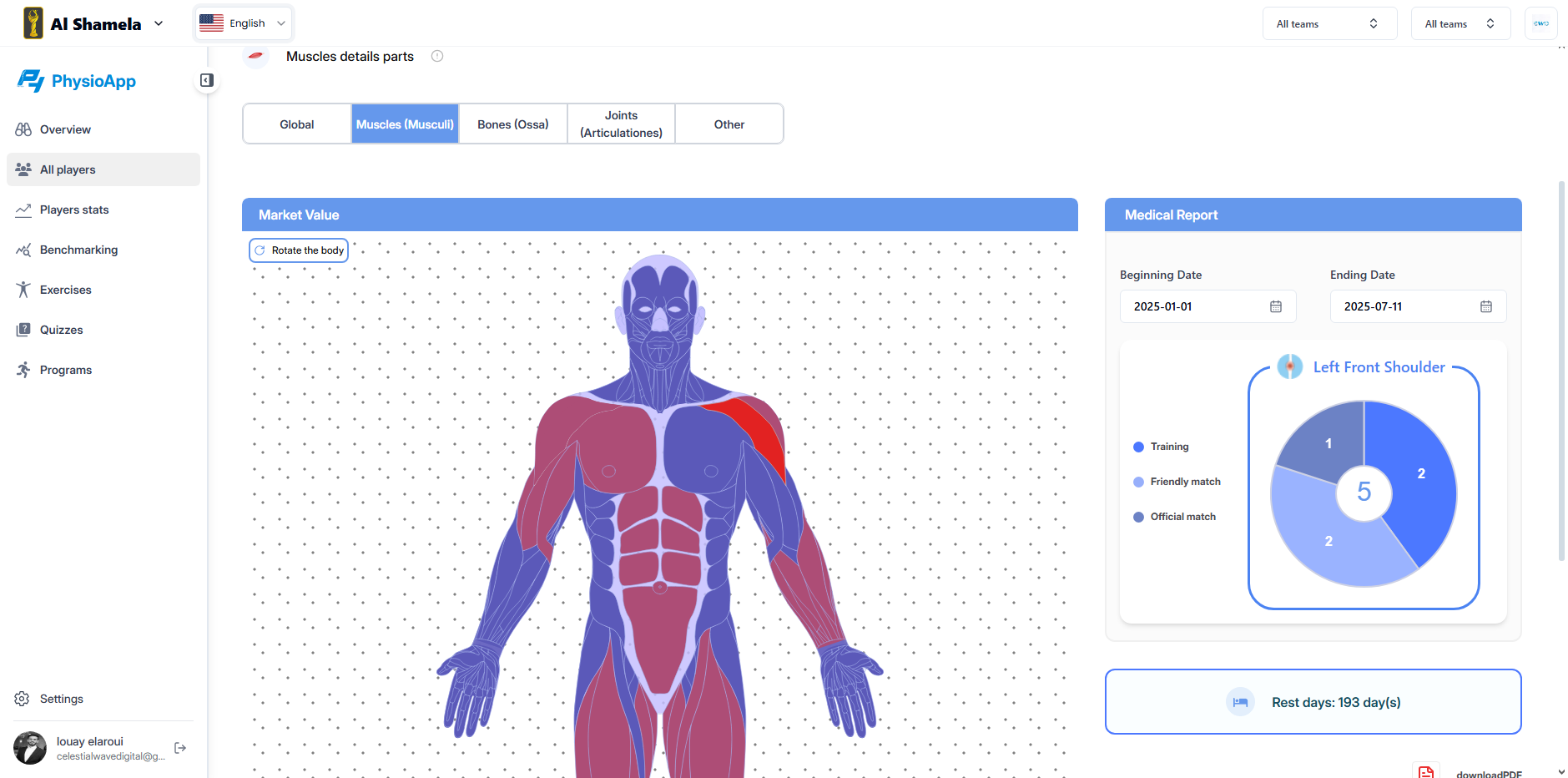 Oussama Dhraief - Full Stack Developer Portfolio | React, Next.js, TypeScript Expert